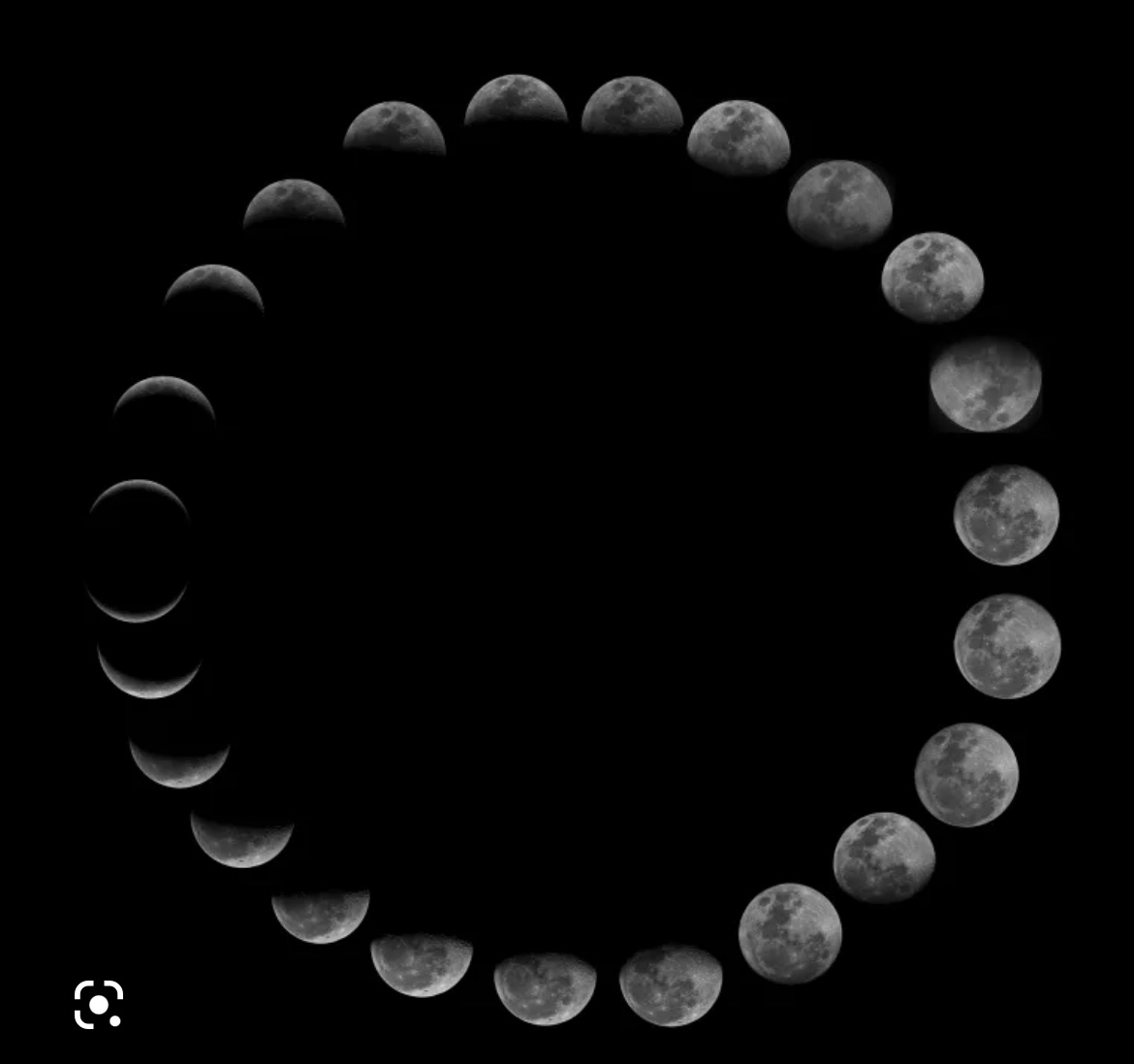 New Moon in Capricorn – Laurataftastrology.com